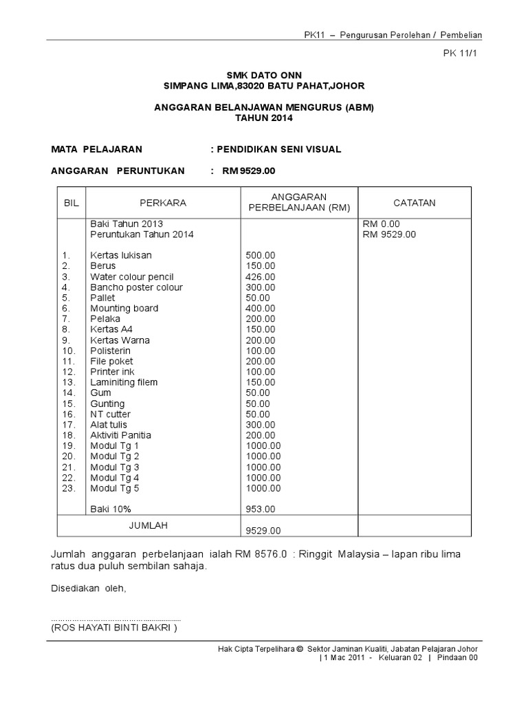 Anggaran Belanjawan PSV 2014 | PDF