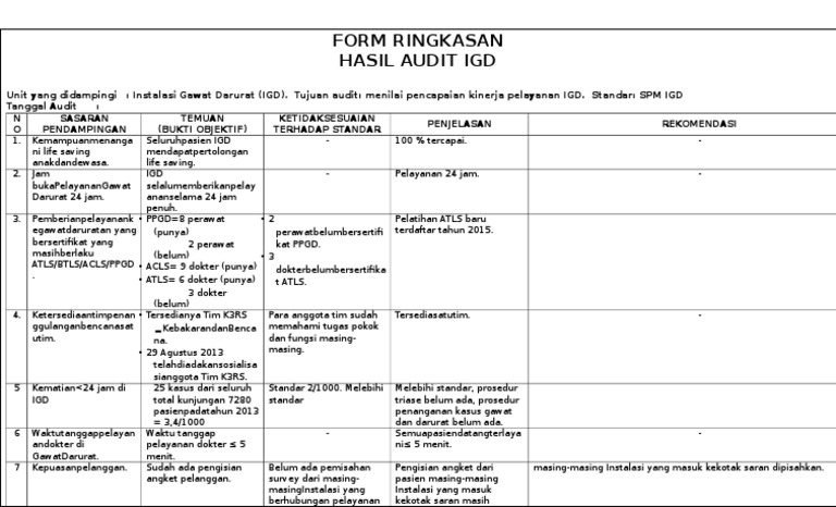 Studi Kasus Pembuatan Rekomendasi Dan Laporan Spi | PDF