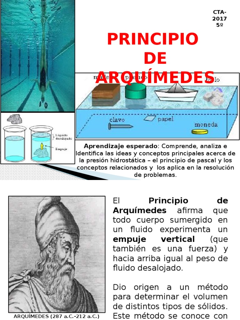 Principio de Arquimedes