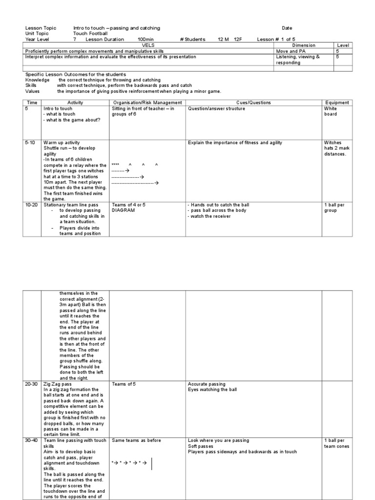Touch Unit Plan | PDF | Australian Rules Football | Defender ...