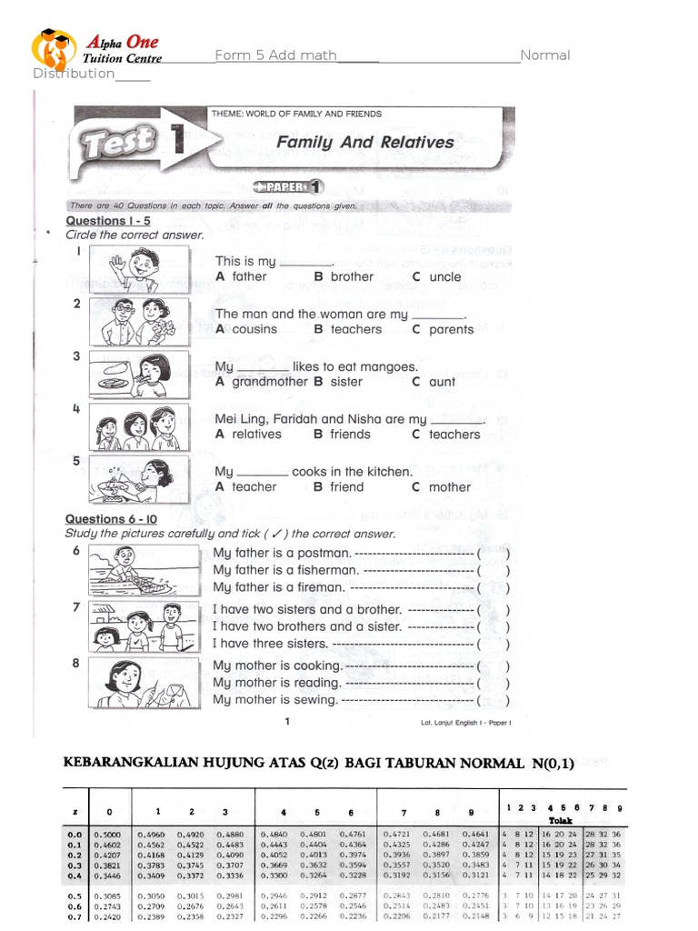 Form5Ad Normal Distribution Table | PDF