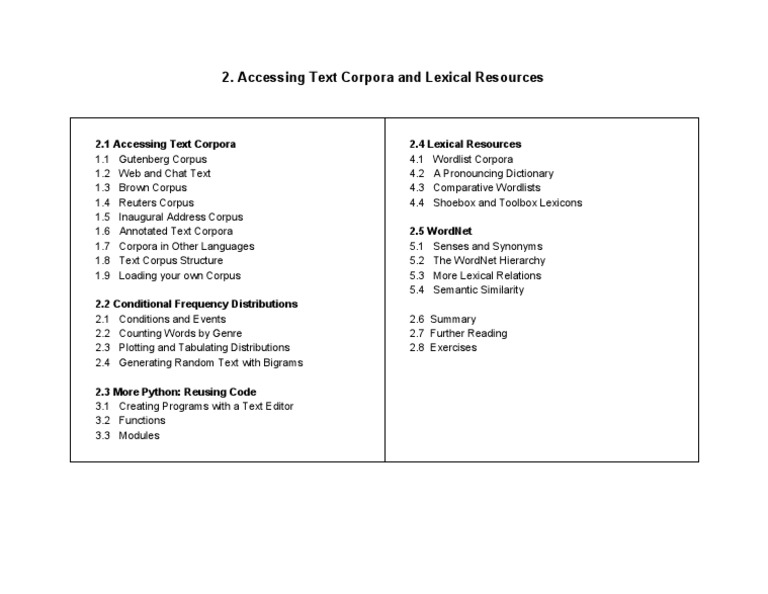 (NLTK CHP 2) Accessing Text Corpora and Lexical Resources | PDF