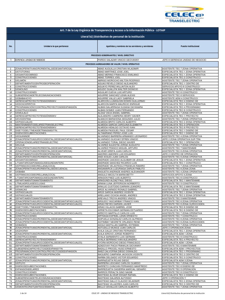 Personal Celec Ep Transelectric | PDF Personal Celec Ep Transelectric | PDF