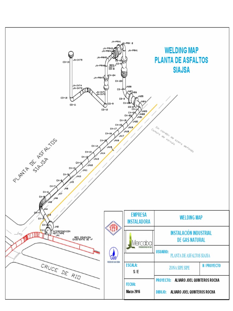 Welding Map SIAJSA | PDF