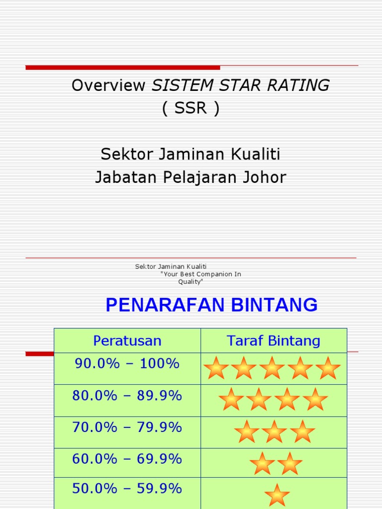 Sistem Star Rating | PDF