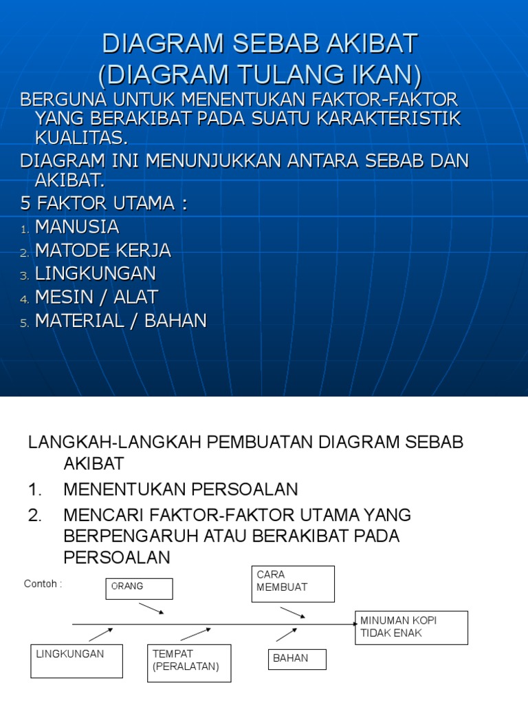 Diagram Sebab Akibat | PDF