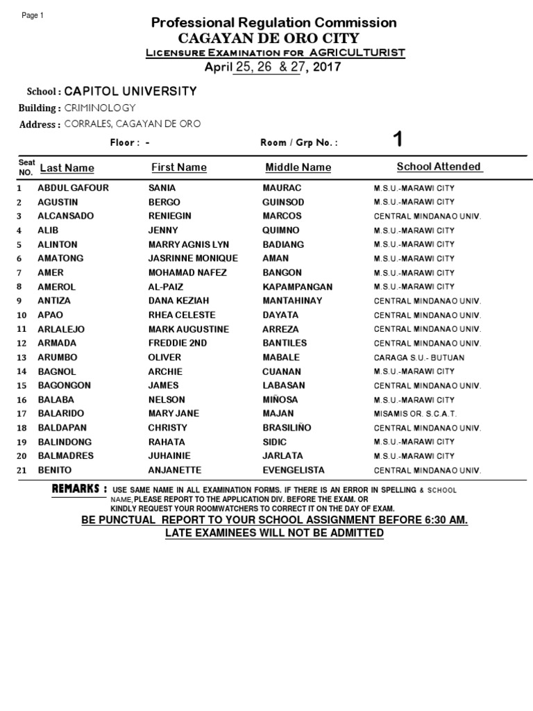 Cdo Ra417 Agri PDF | PDF | Mindanao | Government Agencies