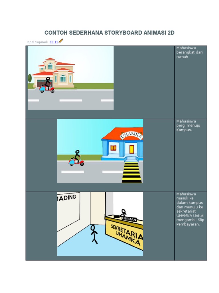 Contoh Sederhana Storyboard Animasi 2d | PDF