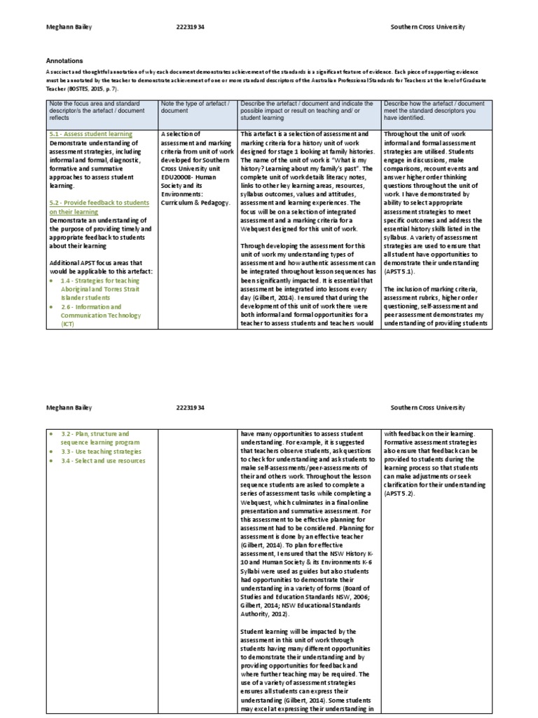 Standard 5 Annotation | PDF | Educational Assessment | Teachers