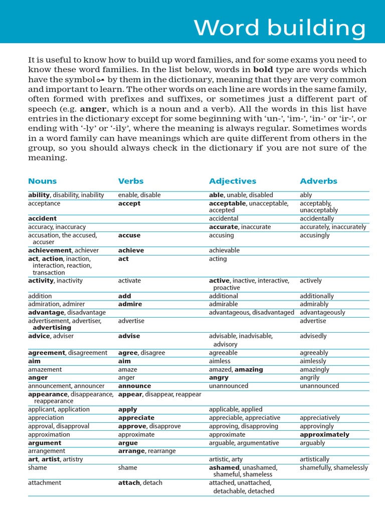 Word Building | PDF | Semantic Units | Grammar