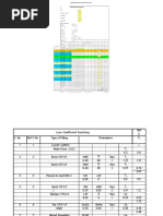 Louver Calculation | PDF | Building Engineering | Gases