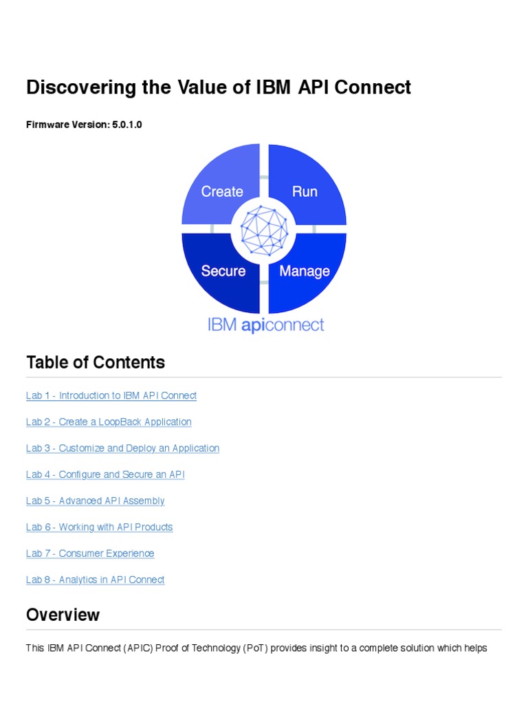 Student Lab Guide - IBM API Connect Proof of Technology v5.0.1.0 | PDF ...