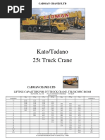 Crane Lifting Safety Factor Calculation | PDF