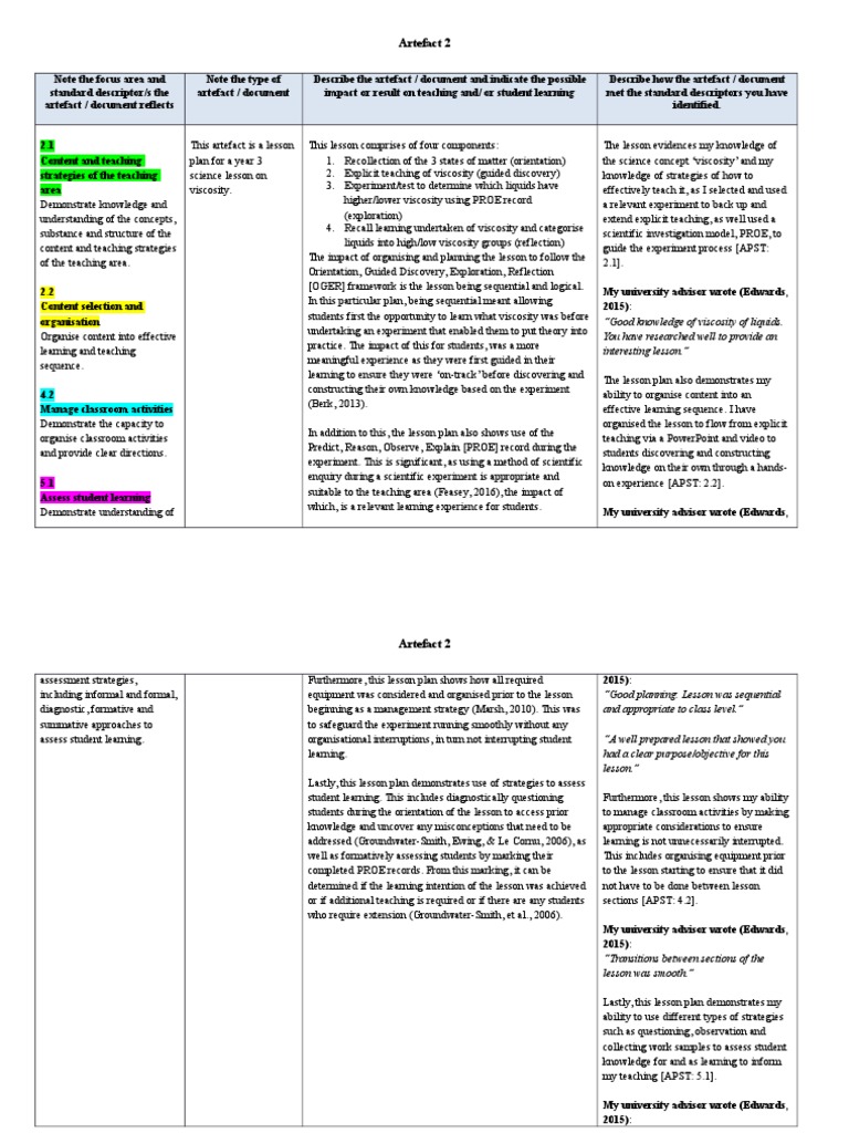 Annotation Standard Two | PDF | Lesson Plan | Experiment
