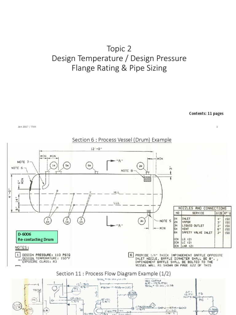 DT & DP - Flange Rating and Pipe Sizing R2 PDF | PDF | Pipe (Fluid ...