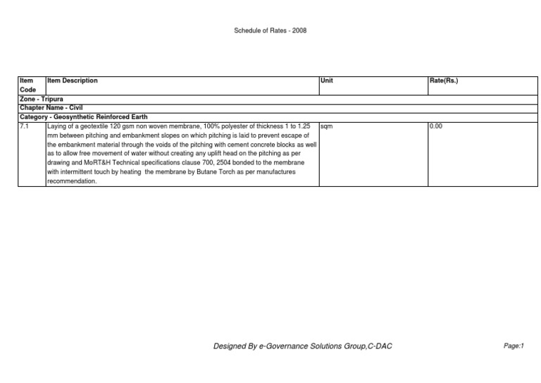 Item Code Item Description Unit Rate (RS.) : Designed by E-Governance ...