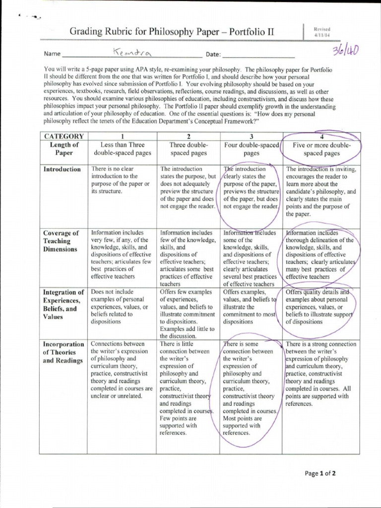 Grading Rubric For Philosophy Paper - Portfolio II | PDF ...