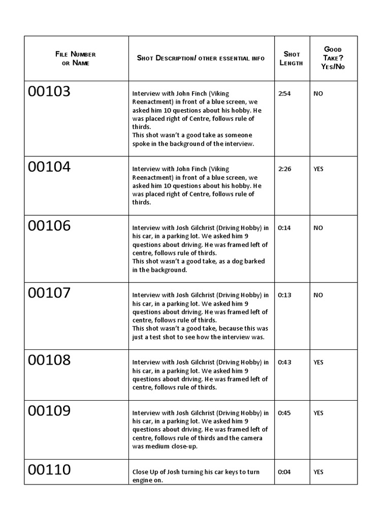 Logging Sheet | PDF | Close Up | Table Tennis
