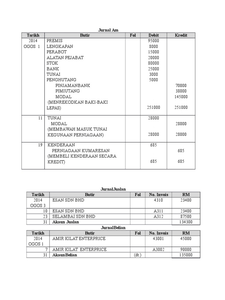 Jurnal Kerja Kursus | PDF