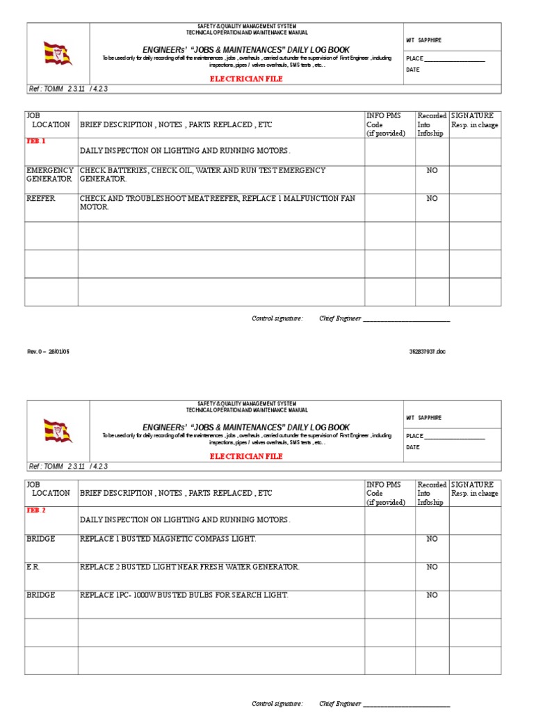 Daily Maintenance Log for Electrician Work Completed Onboard M/T ...
