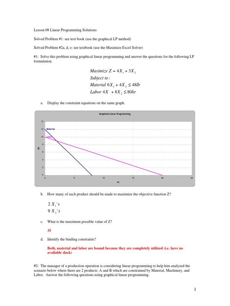 08 Solutions PDF | PDF | Linear Programming | Labour Economics