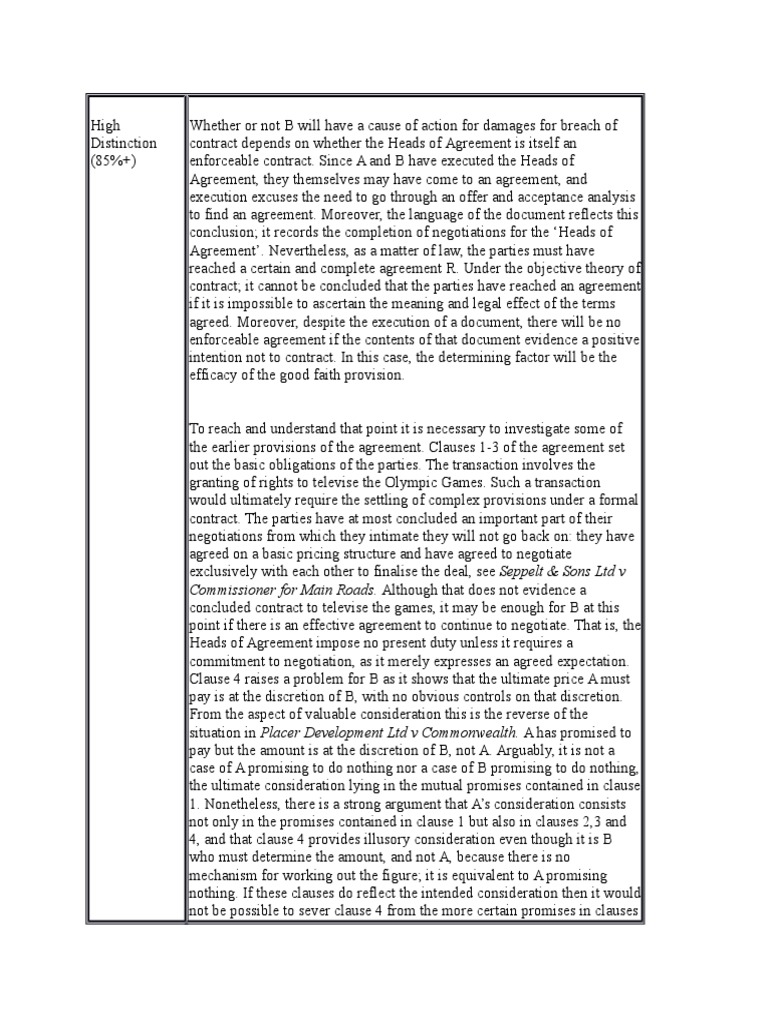 High Distinction Essay | Offer And Acceptance | Consideration