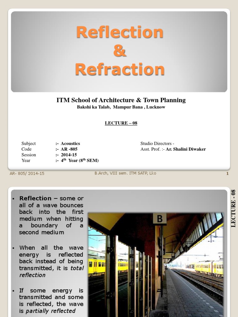 Principles of Reflection and Refraction: A Lecture on Acoustics ...