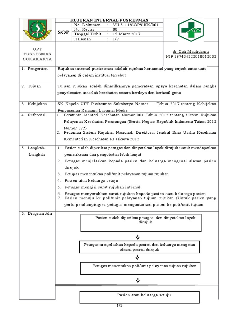 7.5.1.1a SOP Rujukan Internal | PDF