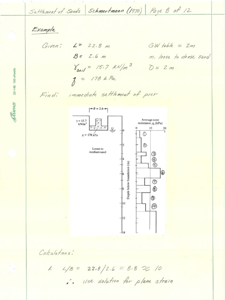 Handout 6 - Schmertmann CPT method Example.pdf | Stress (Mechanics ...