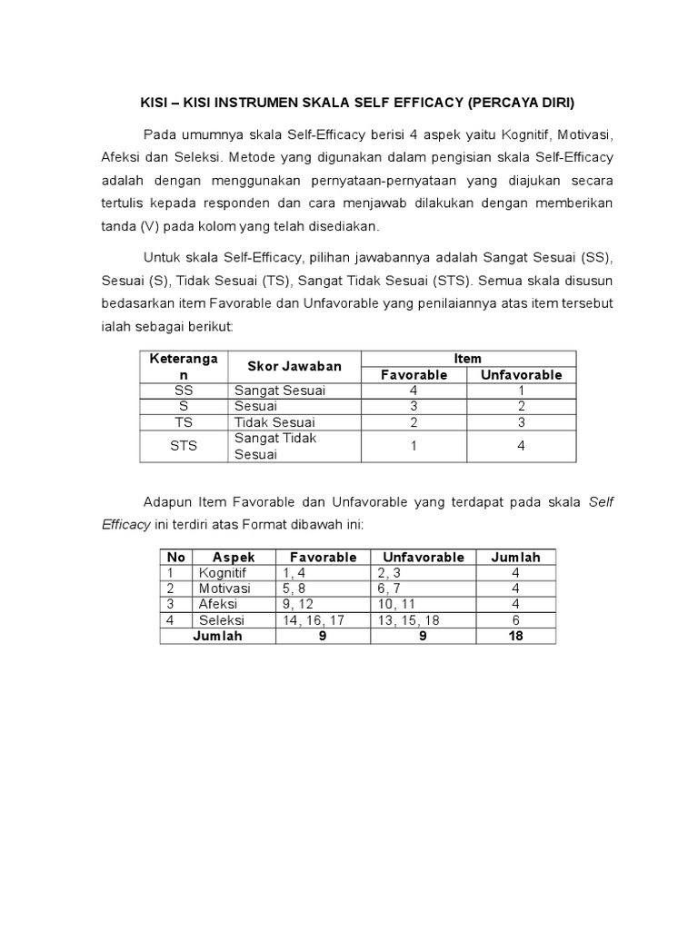 Self-Efficacy Scale Items and Scoring | PDF