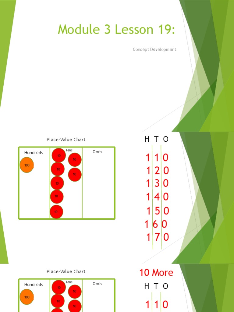 Module 3 Lesson 19 | PDF