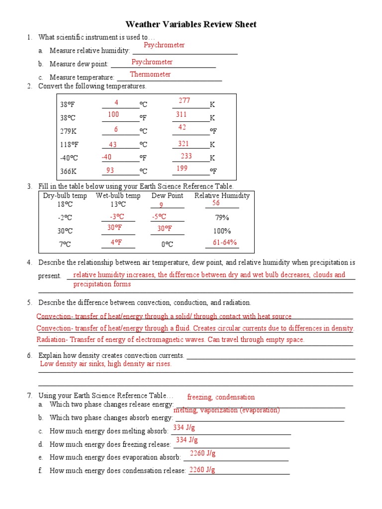 Weather Variables Review Sheet | PDF | Stratosphere | Atmosphere Of Earth