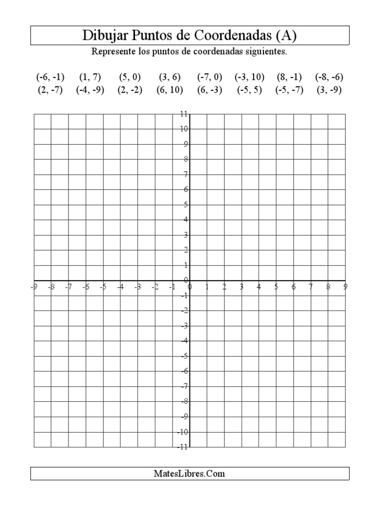 Dibujar Puntos de Coordenadas (A)