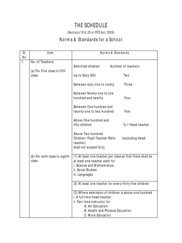 The Schedule: Norms & Standards For A School | PDF | Further Education ...