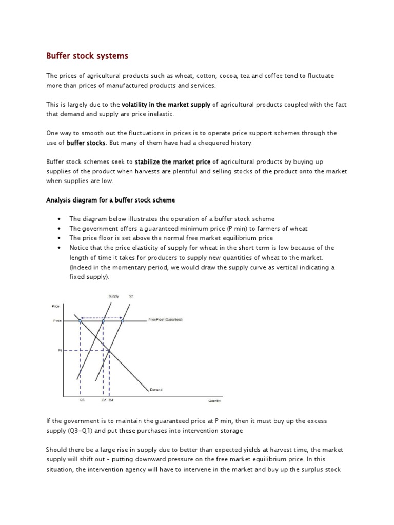 Buffer Stock Systems | PDF | Supply (Economics) | Prices