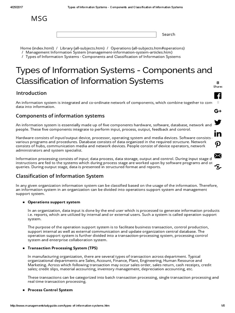 Types of Information Systems - Components and Classification of ...