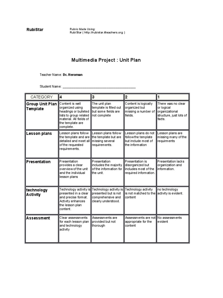 Rubric For Unit Plan | PDF | Lesson Plan | Cognition