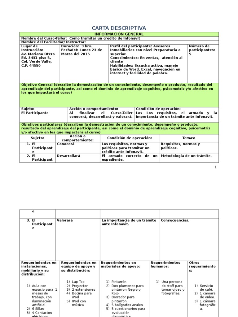 Carta Descriptiva. | Aprendizaje | Sicología y ciencia cognitiva