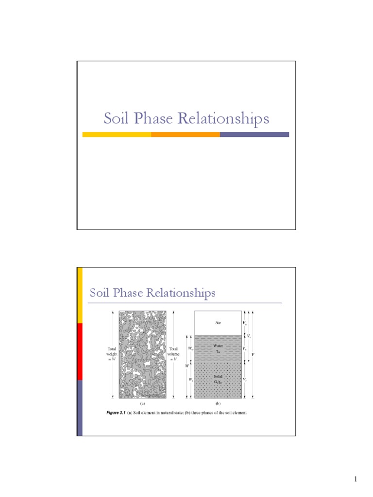 Phase Relationships | PDF | Soil Science | Soil