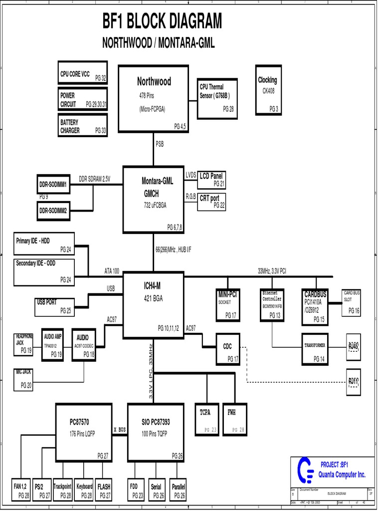 IBM Thinkpad G40 Laptop Schematic | PDF | Laptop | Computer Hardware