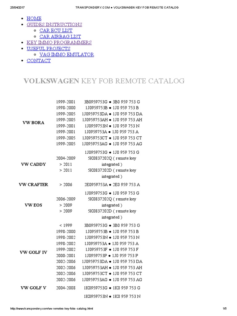 Transponder y | PDF | Volkswagen | Fabricantes de automóviles de Alemania