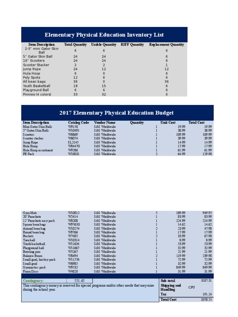 elementary physical education inventory list | Sports | Leisure