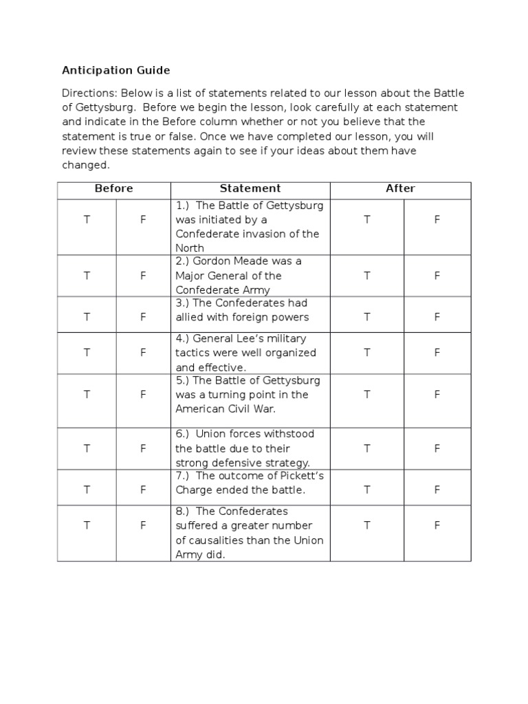 Anticipation Guide - Battle of Gettysburg | PDF