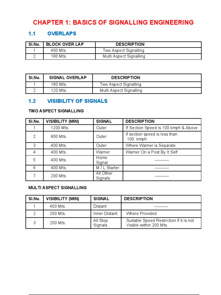 Signaling Data Handbook | PDF | Track (Rail Transport) | Rail Transport