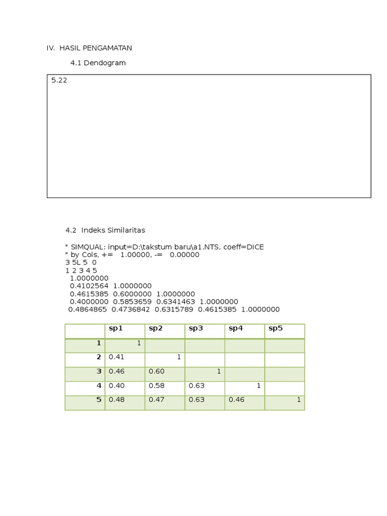 Dendogram Taksonomi Tumbuhan | PDF