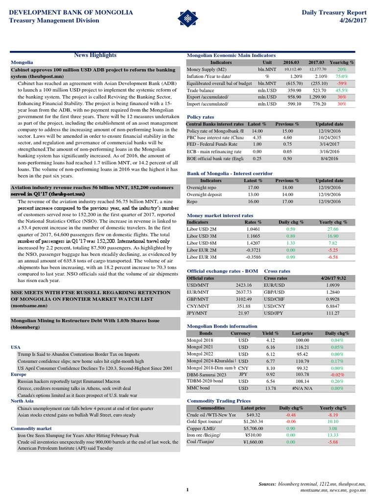 Daily Treasury Report0426 ENG | PDF | Bonds (Finance) | Central Banks