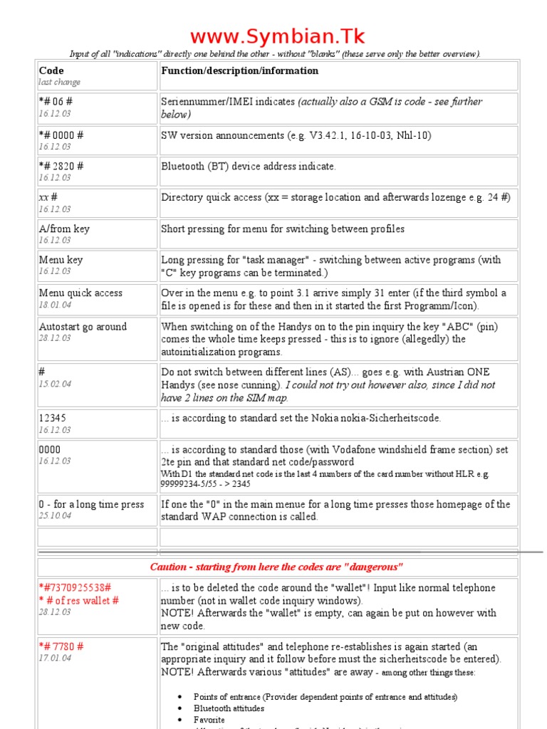 Nokia Codes | PDF | Wireless | Electronics
