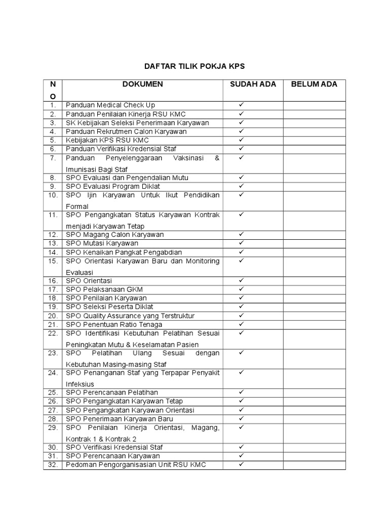 Daftar Tilik Pokja Kps | PDF