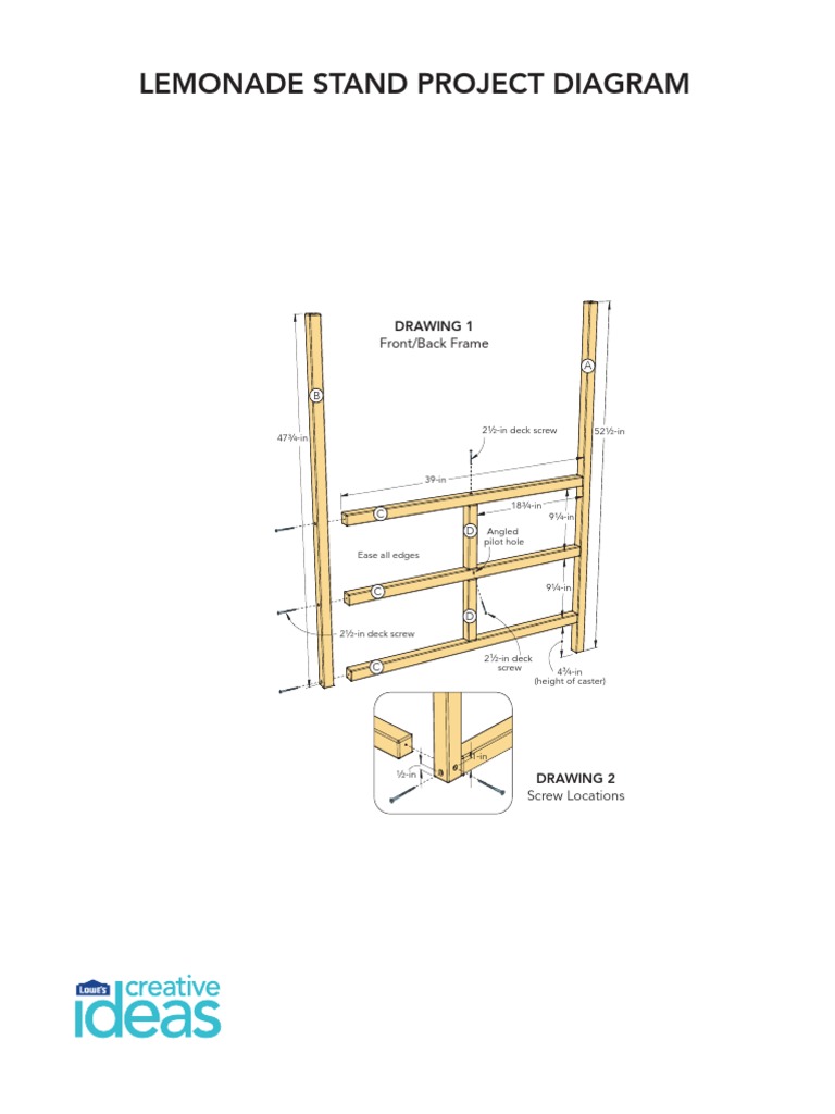 Lemonade Stand Project Blueprint | PDF | Screw | Building Materials