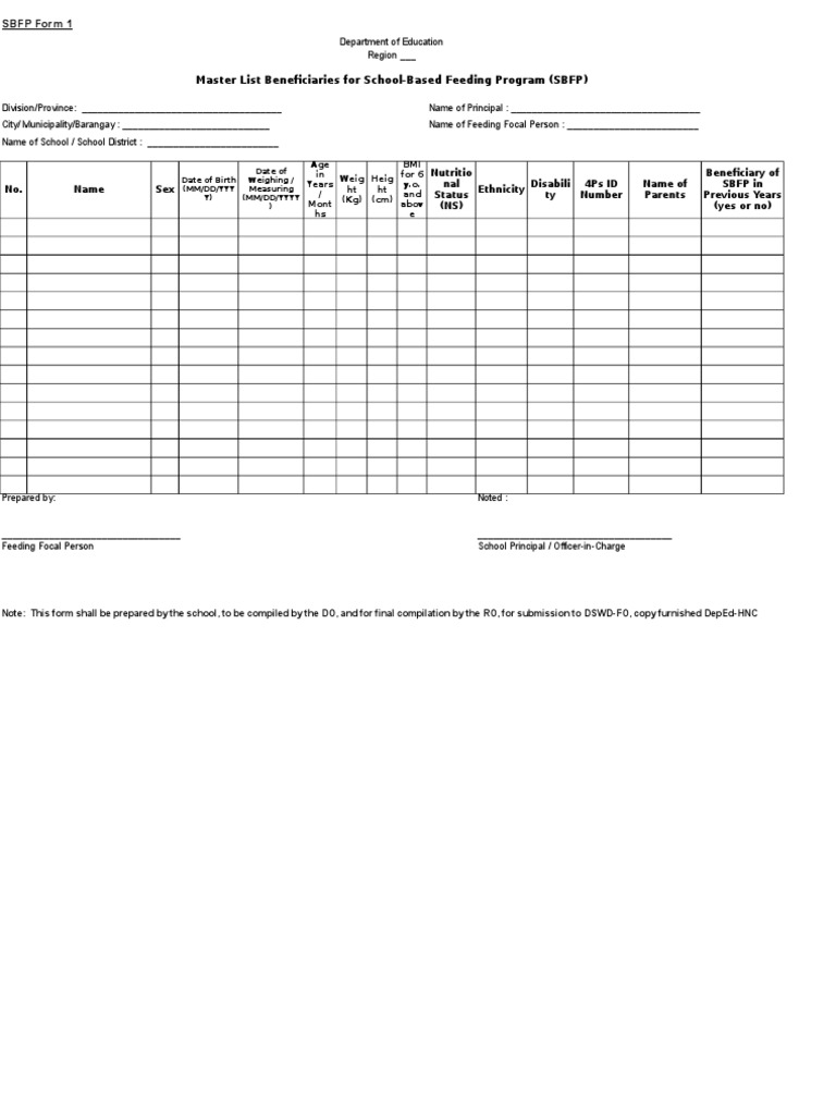 2 +SBFP+Forms | PDF | Hyperalimentation | Obesity